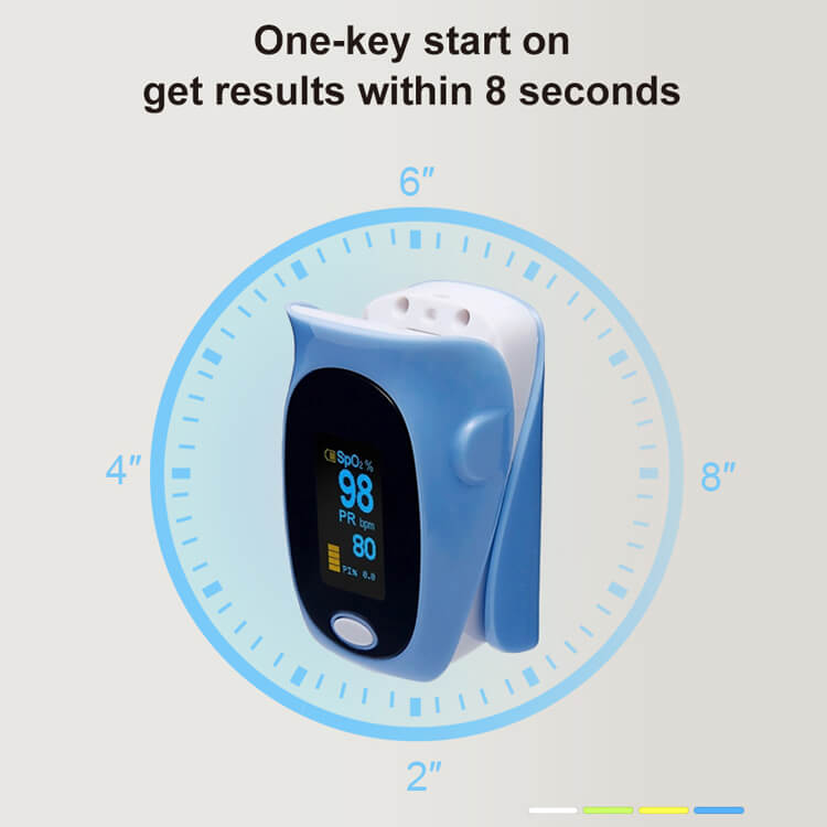 China Yonker Finger Oxygen Sensor | Spo2 Sensor Oxygen Level Checker at ...